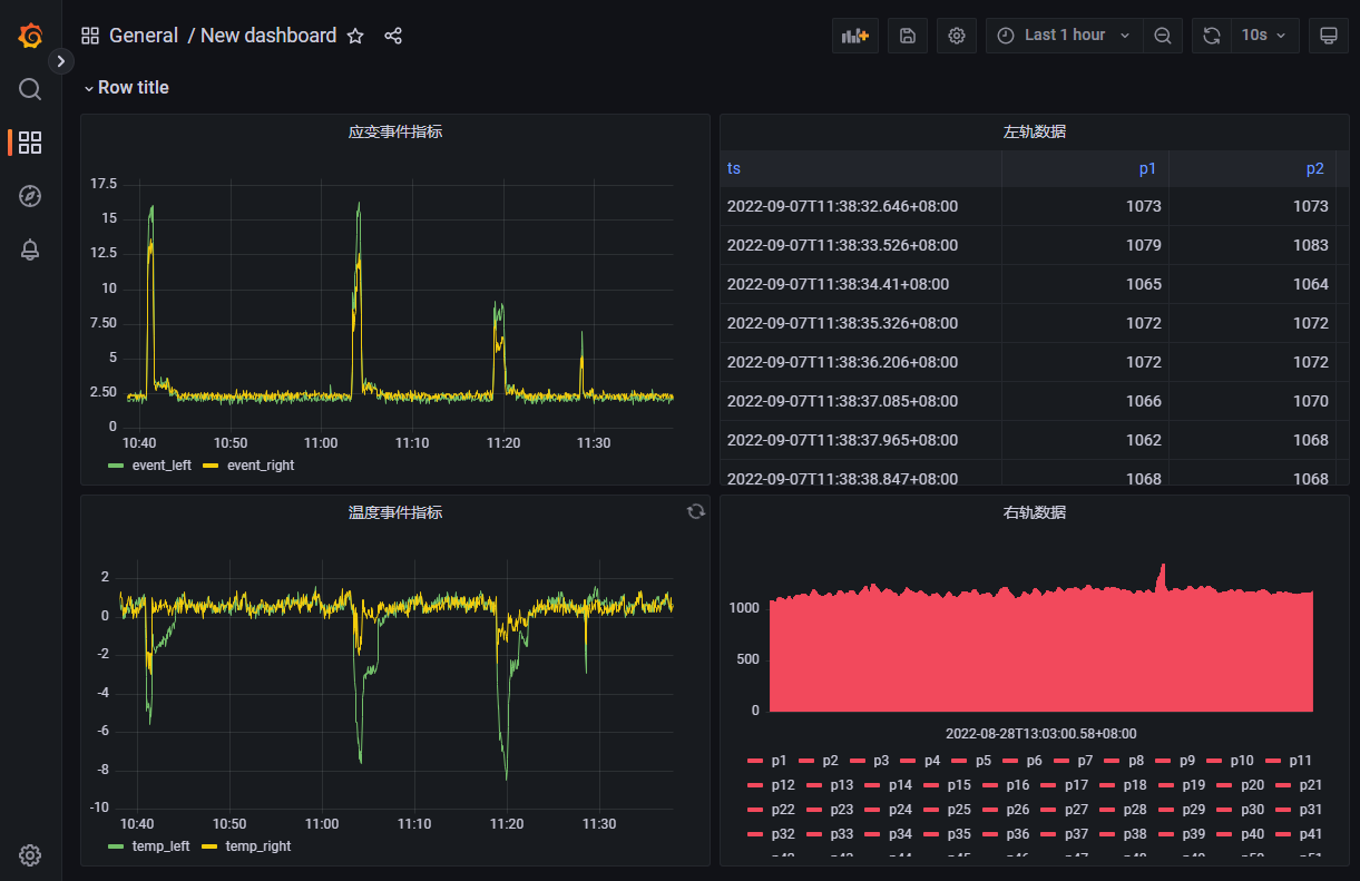 动态布里渊光时域反射仪(BL-BOTDR)_广东佰翎光电科技有限公司