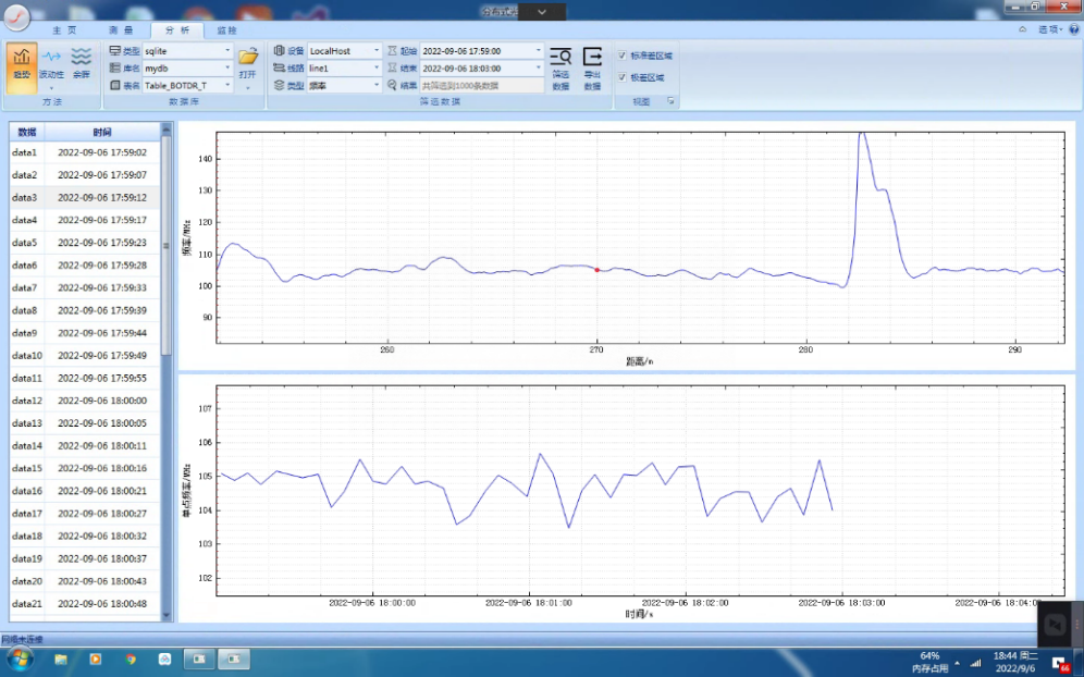 动态布里渊光时域反射仪(BL-BOTDR)_广东佰翎光电科技有限公司
