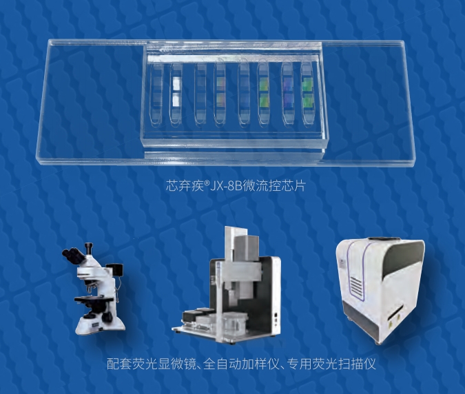 数字ELISA与Luminex,MSD,Simoa,ELISA对比_深圳市勃望初芯半导体科技有限公司