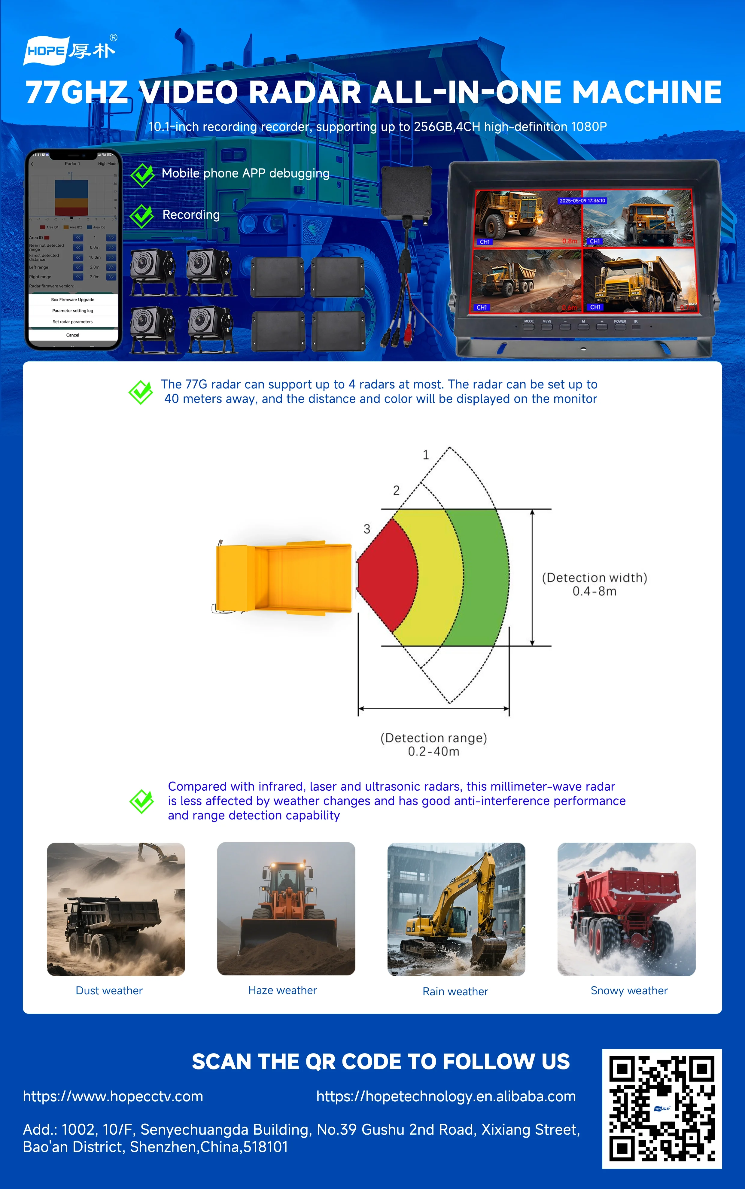 77GHz Millimeter-Wave Radar With Ai Algorithms - Shenzhen HOPE