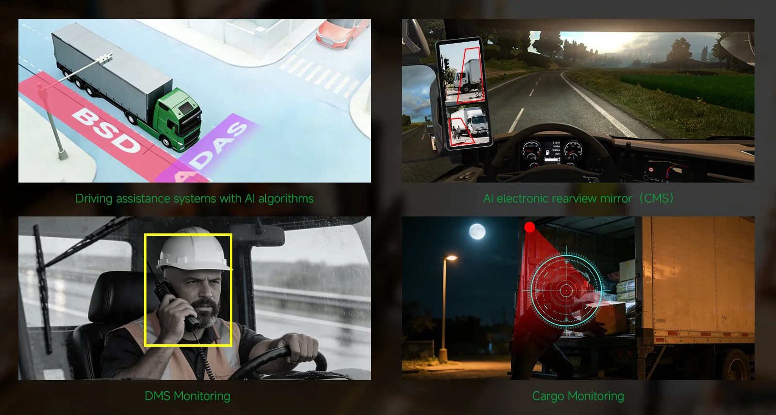 Commercial Vehicle Solution with 4G AI Monitor and 360° View