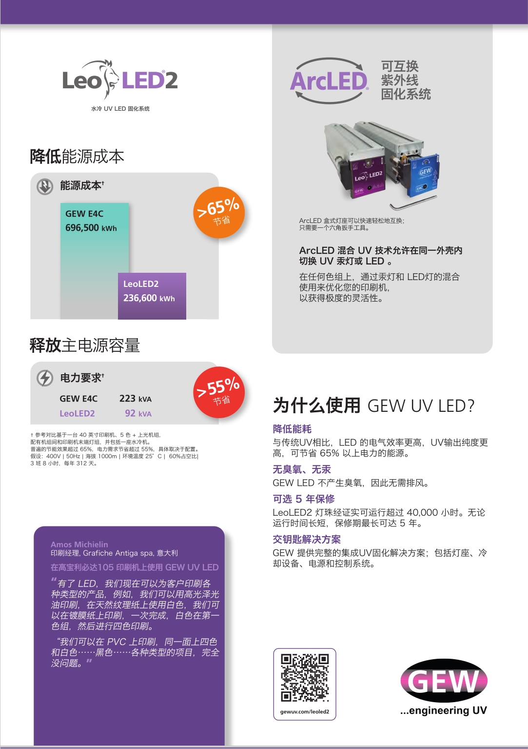 GEW LeoLED2 UV固化系统-上海龙炫印刷技术有限公司