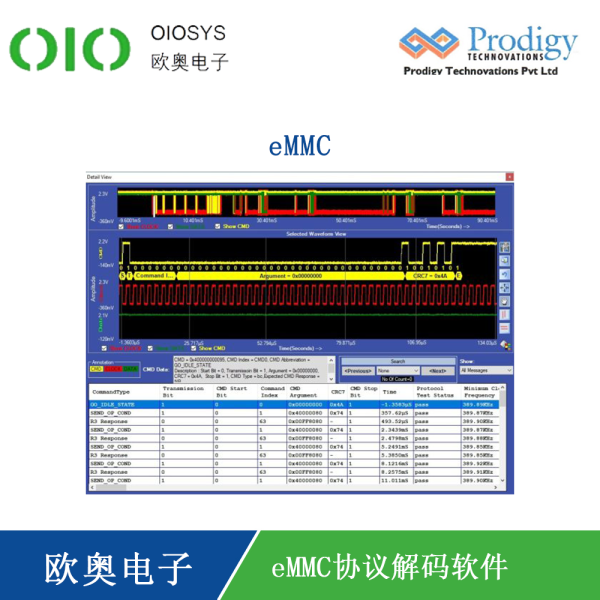 eMMC SD SDIO示波器解码软件_深圳市欧奥电子科技有限公司