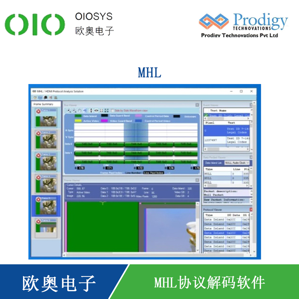MHL协议解码软件_深圳市欧奥电子科技有限公司