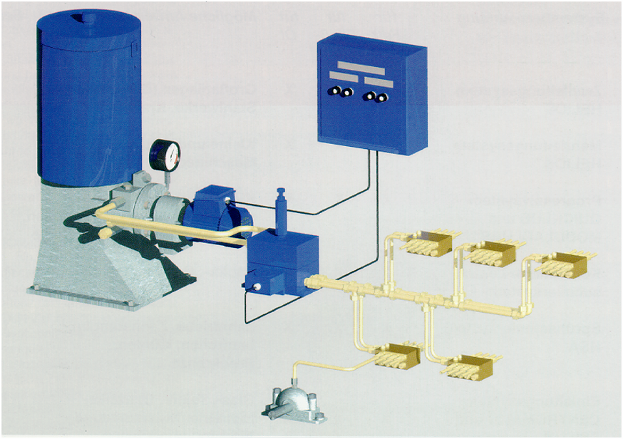 Dual-line lubrication system schematic diagram_Shanghai Dingyi Fluid Co ...