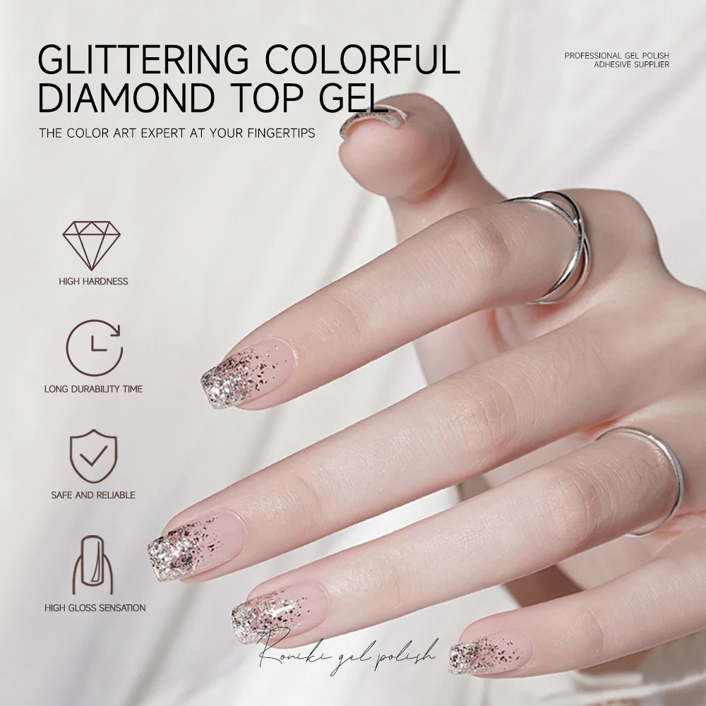 RONIKI Matte Top Coat | Long-Lasting UV Nail Gel Polish